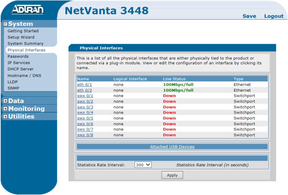 AdTran NetVanta 3448 Router Configuration Guide – SimpleVoIP